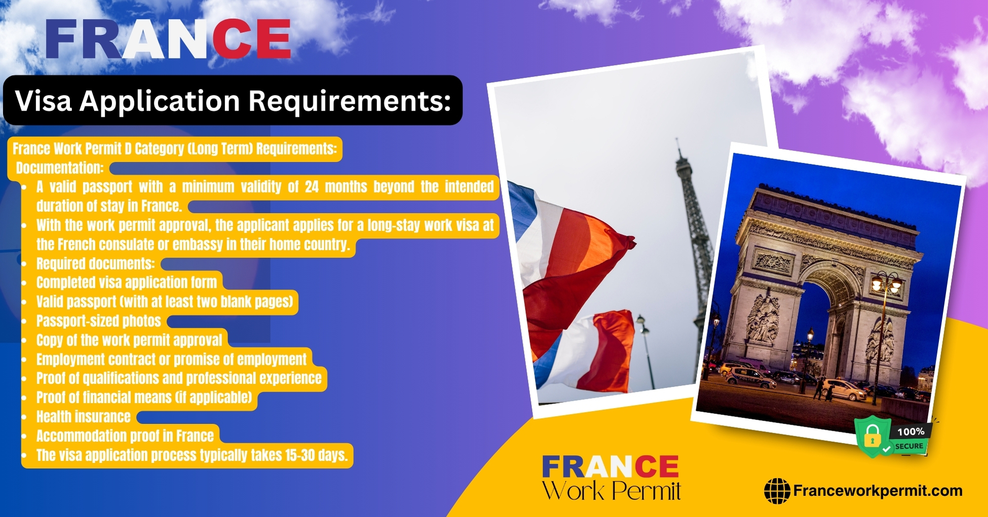 Key Requirements for Philippine Citizens to Obtain a France Work Permit ...